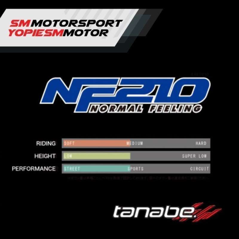Promo Per Tanabe Sustec Nf210 Normal Feeling Voxy Mzra90w Terbaik ...