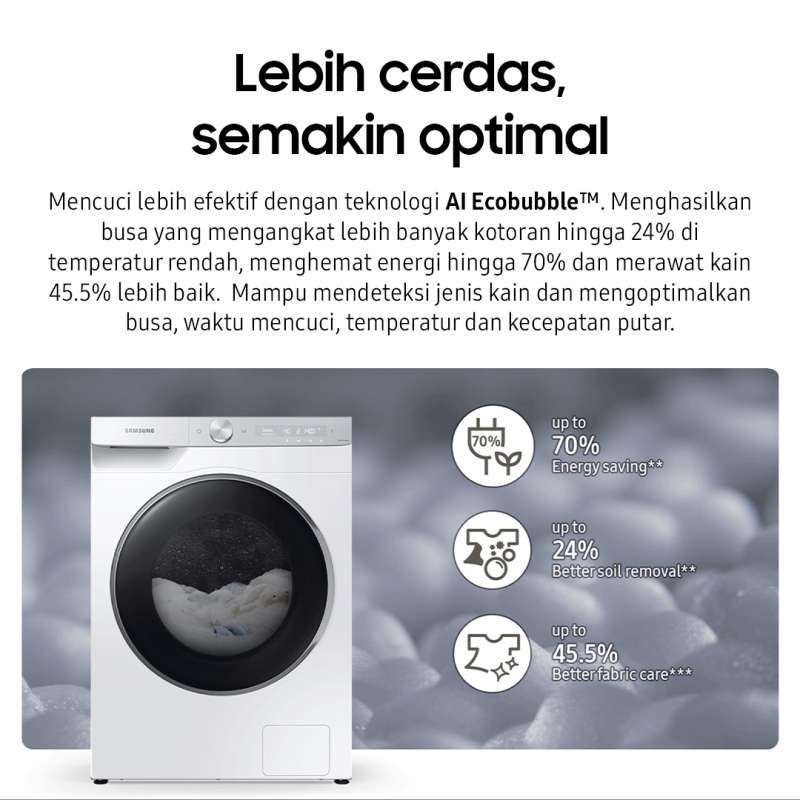 Promo Samsung 12kg Front Load Washer With Ai Ecobubble , Ai Wash ...