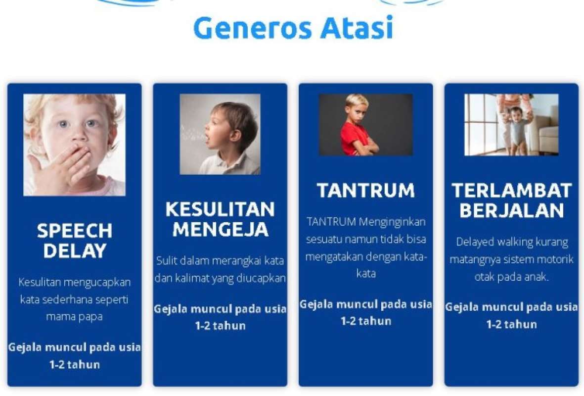 Promo Generos Speech Delay 1 Box Isi 2 Botol Suplemen Vitamin Otak ... Promo Generos Speech Delay 1 Box Isi 2 Botol Suplemen Vitamin Otak ...