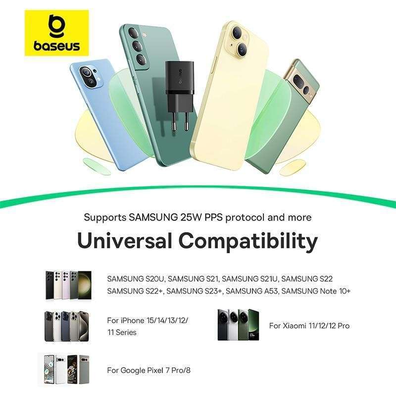 Jual Baseus Gan5 Mini Charger Adaptor 25w Pd 3.0 Pps Sfc USB Type C ...