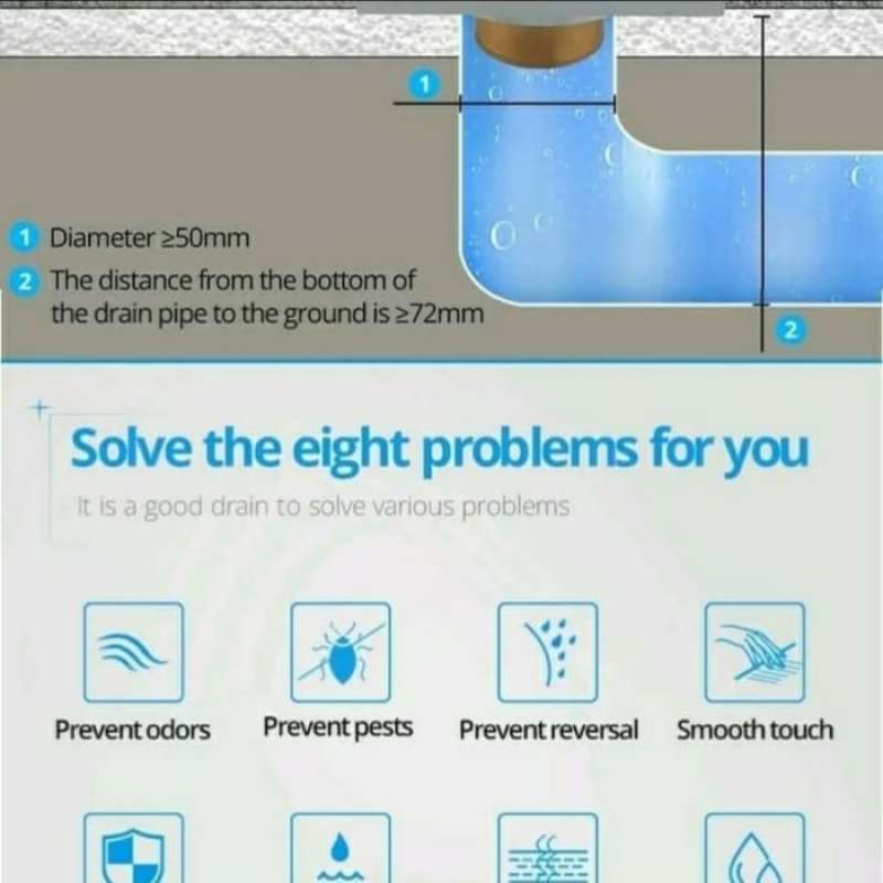 Promo Floor Drain Kuningan Tile Insert /smart Floor Drain Anti Banjir Bau Diskon 23% Di Seller ...