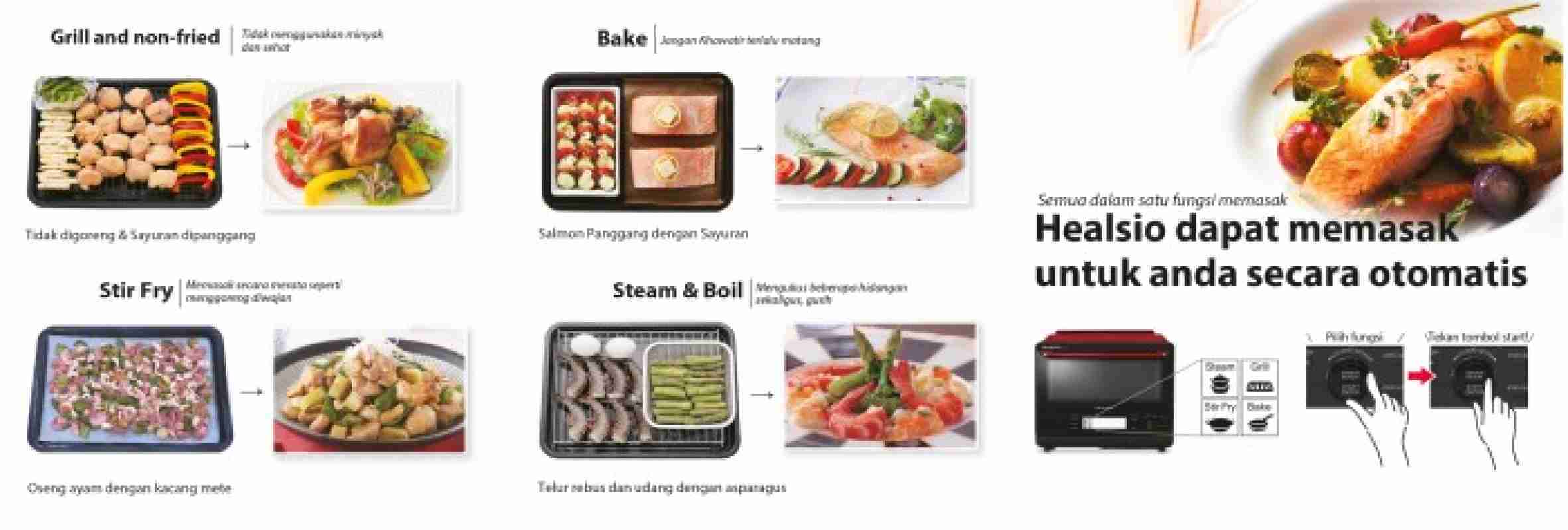 Promo Sharp Microwave Steam Oven 31 Liter - Ax-1700 In (r) Diskon 23% ...