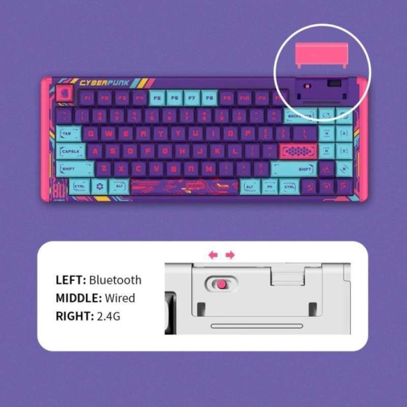 Promo Dustsilver Cyberpunk Rgb Tkl Hotswap Wireless Gaming Keyboard ...