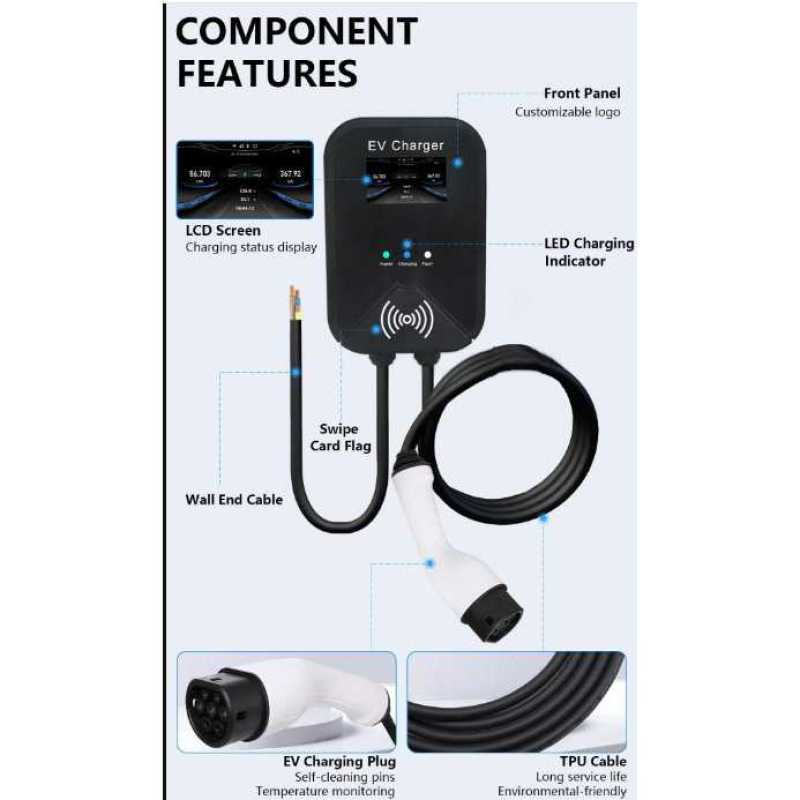 Jual Ipengen Charger Mobil Listrik Ev Smart App Swipe Card Type 2 16a ...