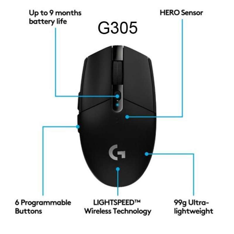 Jual Logitech G305 Lightspeed Wireless Gaming Mouse Sensor 12k Dpi ...