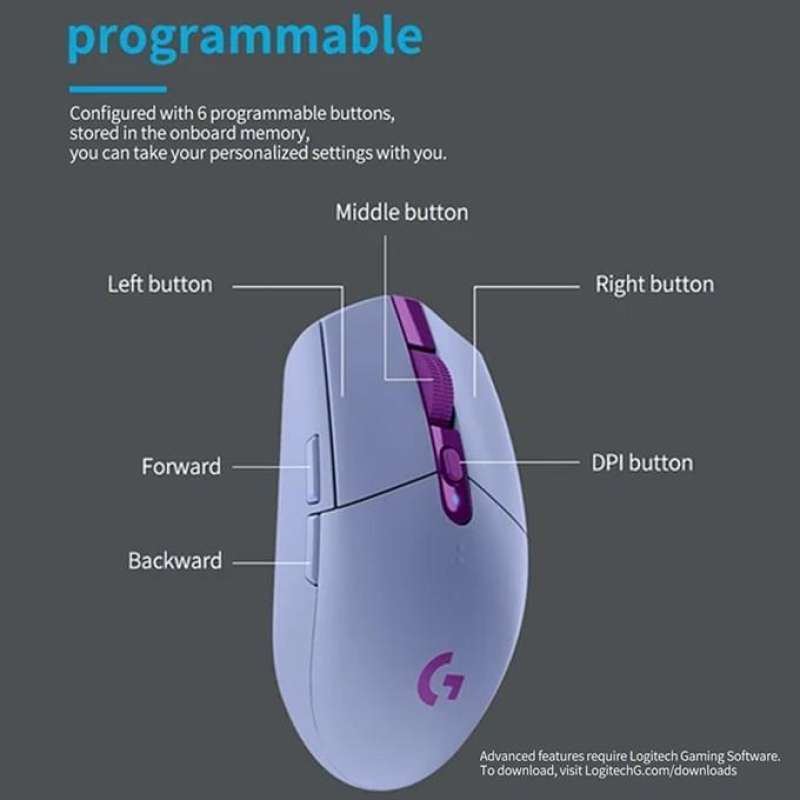 Jual Logitech G305 Lightspeed Wireless Gaming Mouse Sensor 12k Dpi ...