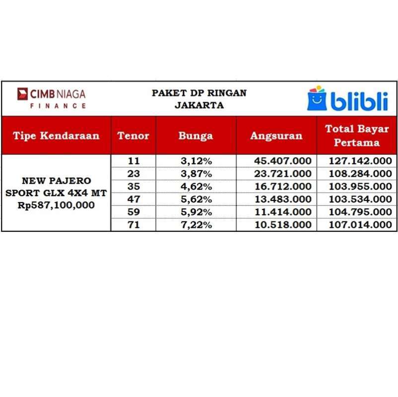 Jual Mitsubishi New Pajero Sport Glx 4x4 Mobil [paket Dp Ringan] - M/t ...