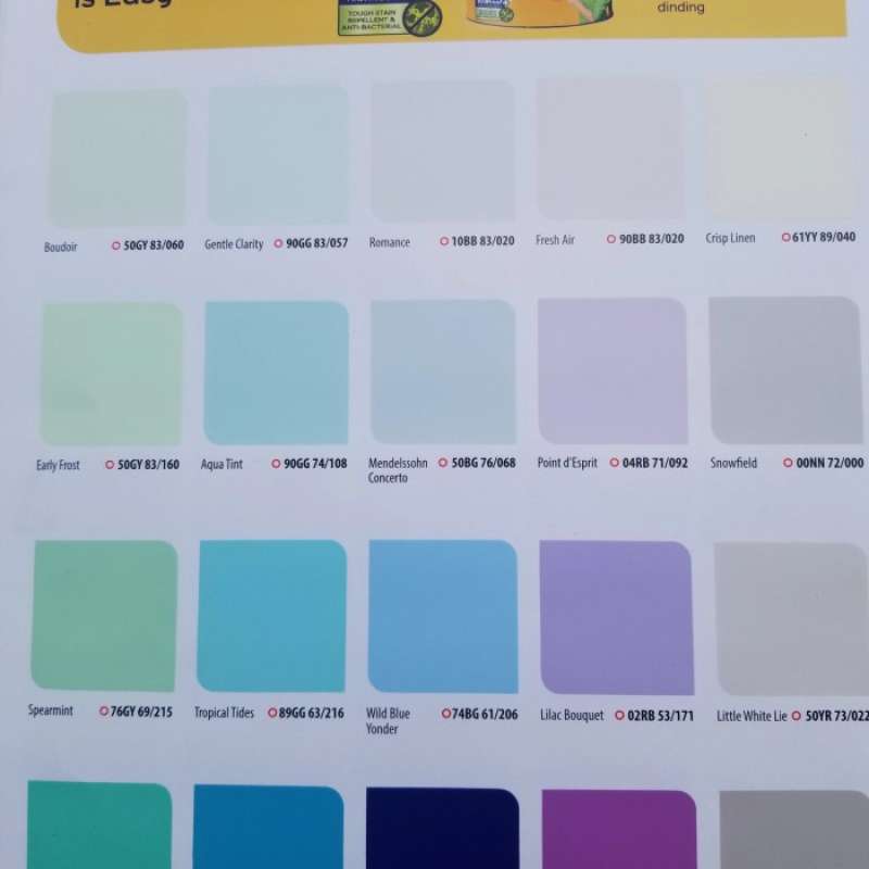 Promo Dulux Easy Clean Putih 1501/ Warna / 2.5 L / Cat Anti Noda Galon ...