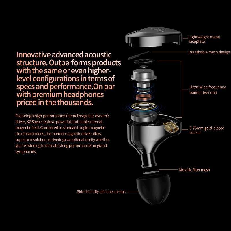Jual Kz Saga High-performance Inner Magnetic Dynamic Driver Iem With ...