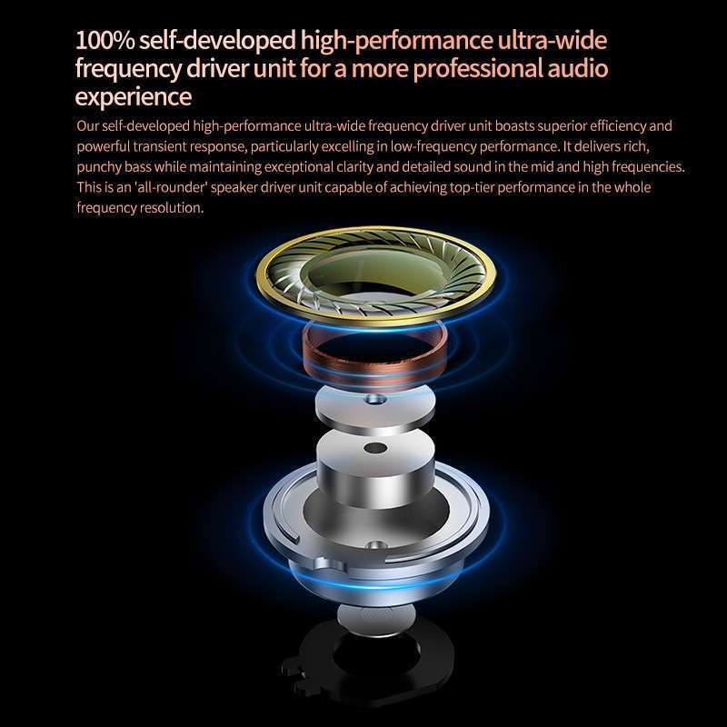 Promo Kz Saga High-performance Inner Magnetic Dynamic Driver Iem With Mic - Bass Improved Diskon ...