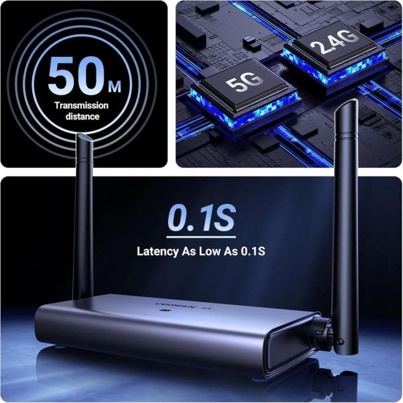 Jual Ugreen Wireless Hdmi Audio Video Transmitter Receiver Display 4k ...