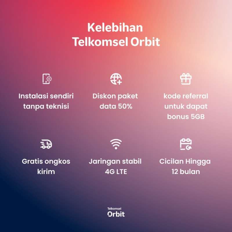 Jual Telkomsel Orbit 5g Z1 Modem Wifi 5g High Speed Free Kuota 200gb Di ...