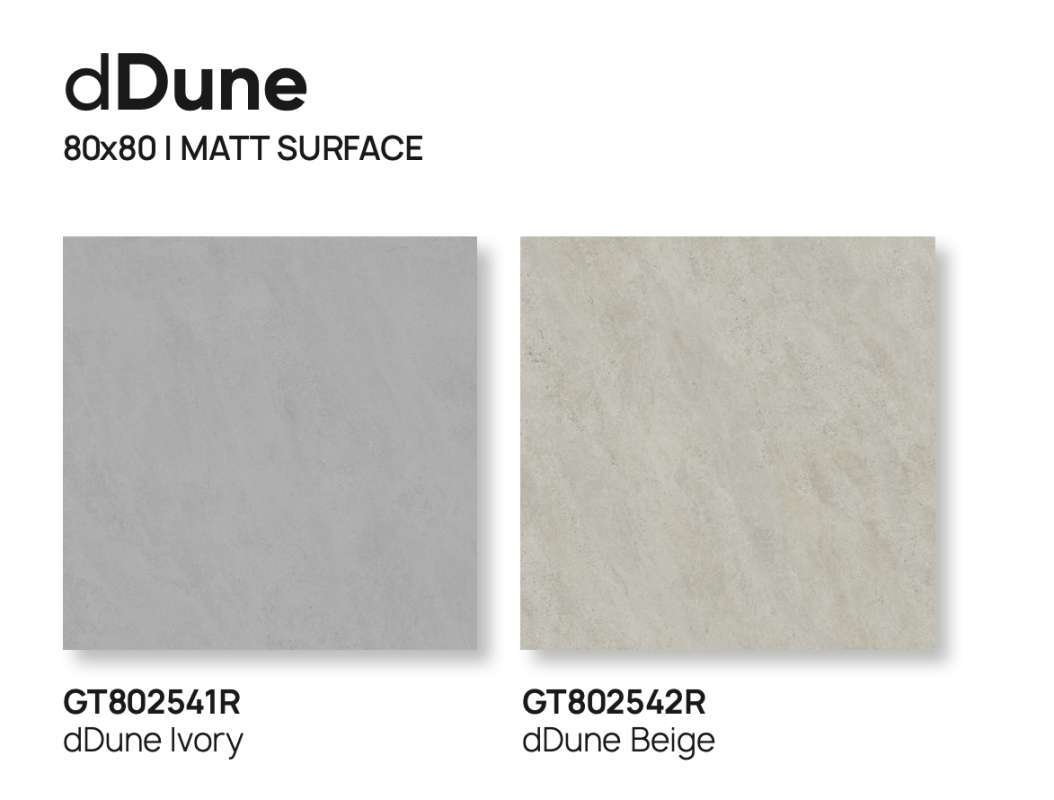 Jual Roman Granit 80x80 Matt Surface Ddune - Ddune Beige Gt802542r Di ...