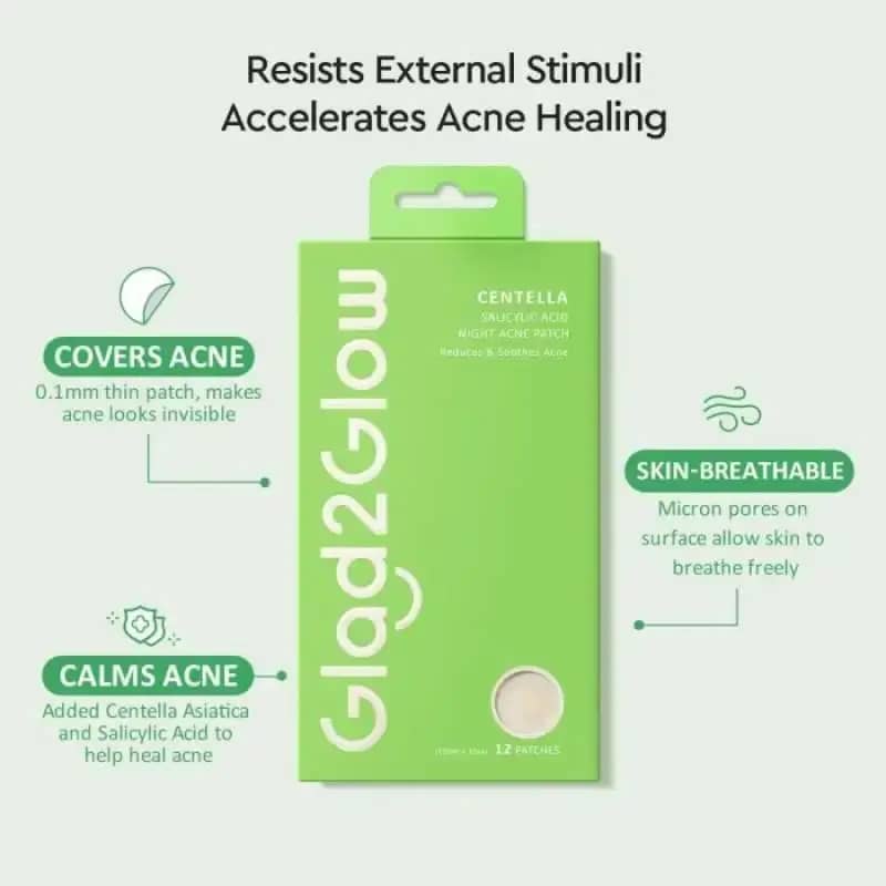 Acne Patch 🔥 - Terlengkap Harga Terbaru Mei 2026