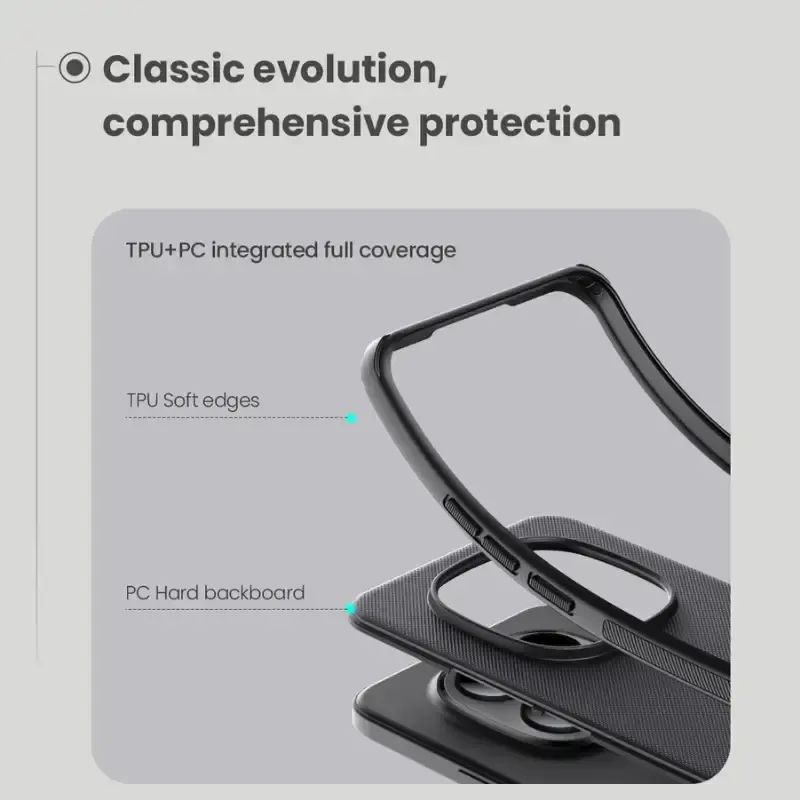 Promo Case Xiaomi Redmi Note 15 Pro 5g / Redmi Note 15 Pro Plus 5g ...