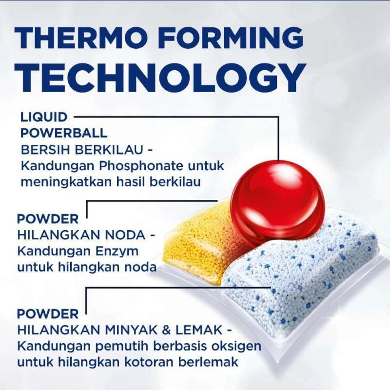 Promo Whs - Finish Quantum Dishwasher Tablet Powerful Clean & Shine [21 ...