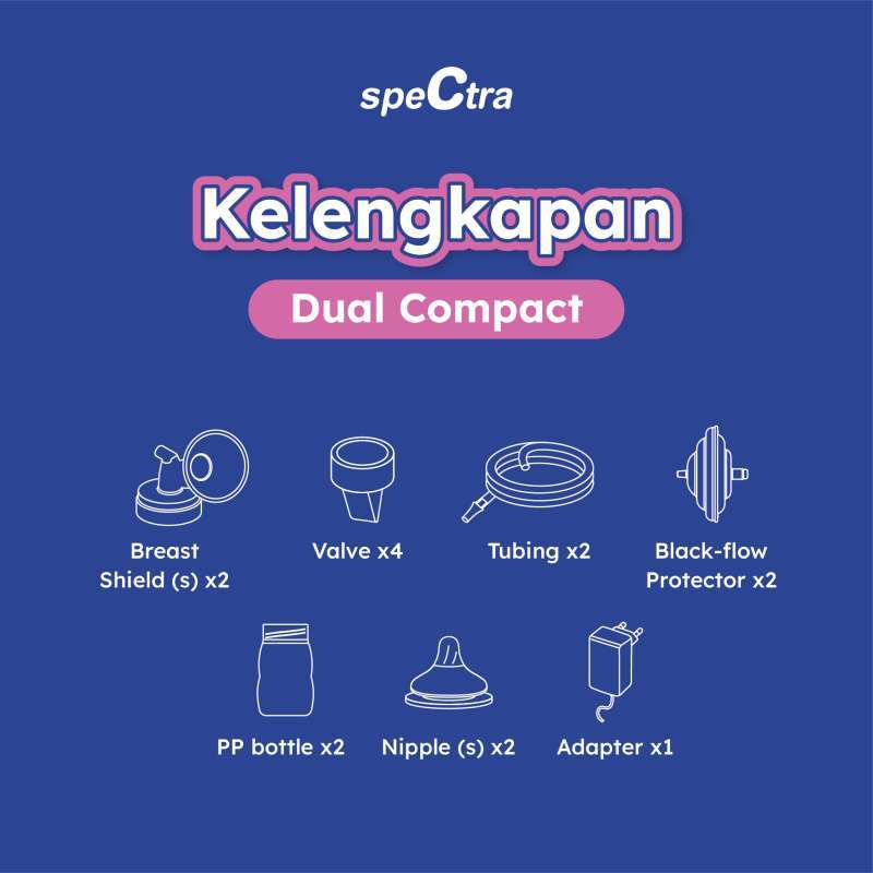 Jual Spectra Dual Compact Electric Breastpump - Pompa Asi Elektrik ...