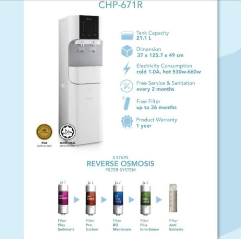 Jual Promo Water Purifier Core Chp671r Coway Pemurni Air Paket 60 Bulan ...