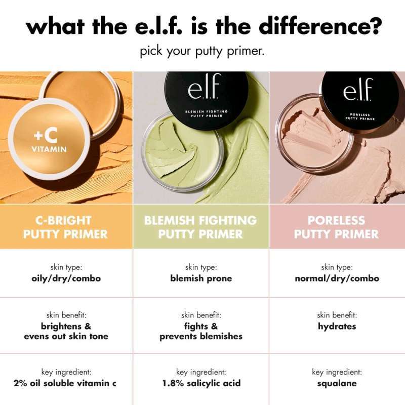 Jual Primer Elf Putty Primer Poreless Matte Luminous Acne Fighting C ...