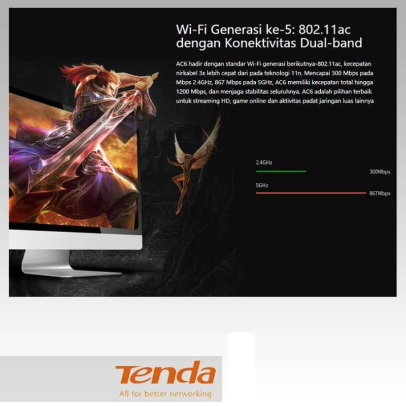 Promo Tenda Ac1200 Ac6 Ac 1200 Smart Dual Band Wireless Router Diskon ...