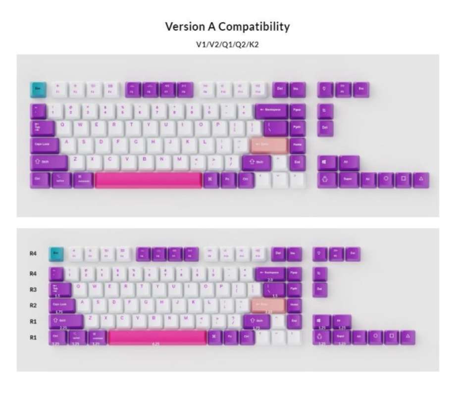 Promo Keycap OEM Dye-Sub PBT Keycap Set - Unicorn Diskon 23% di Seller ...