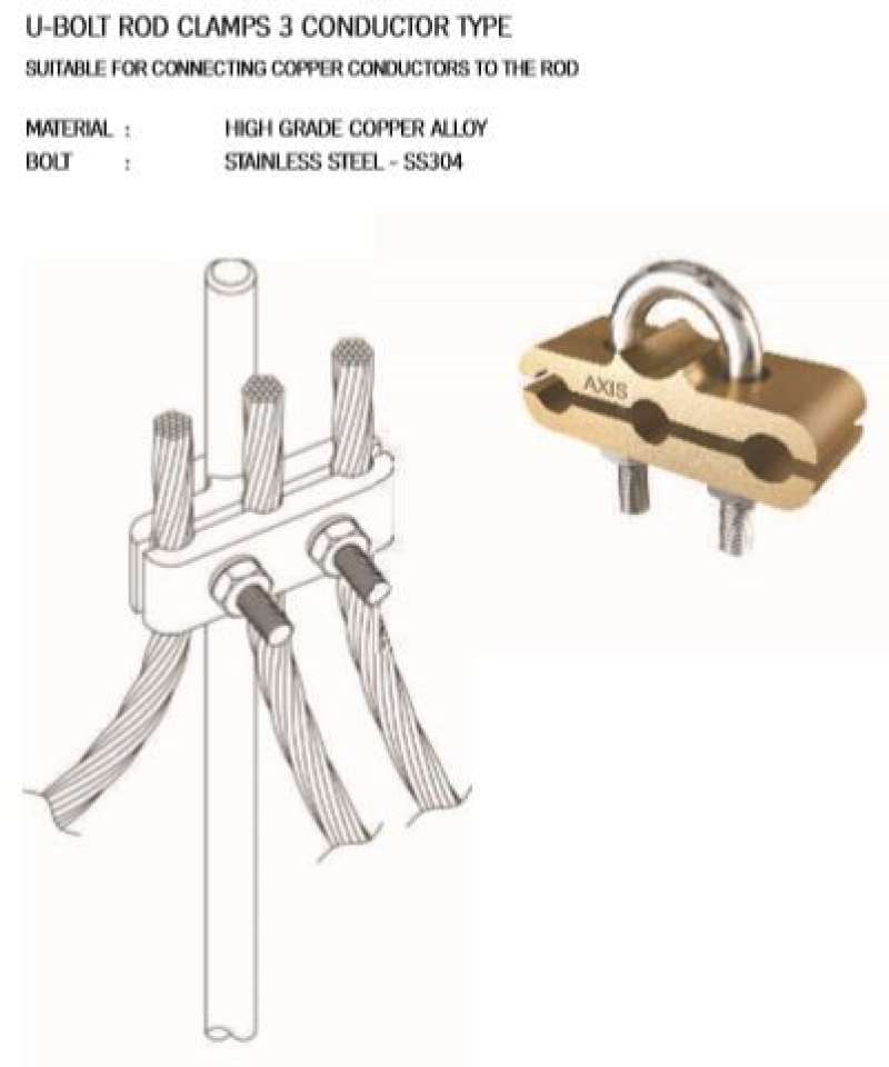 Promo Ground Rod Clamp Type U-Bolt 3 Way 35Mm-70Mm, Klem Ground Rod ...