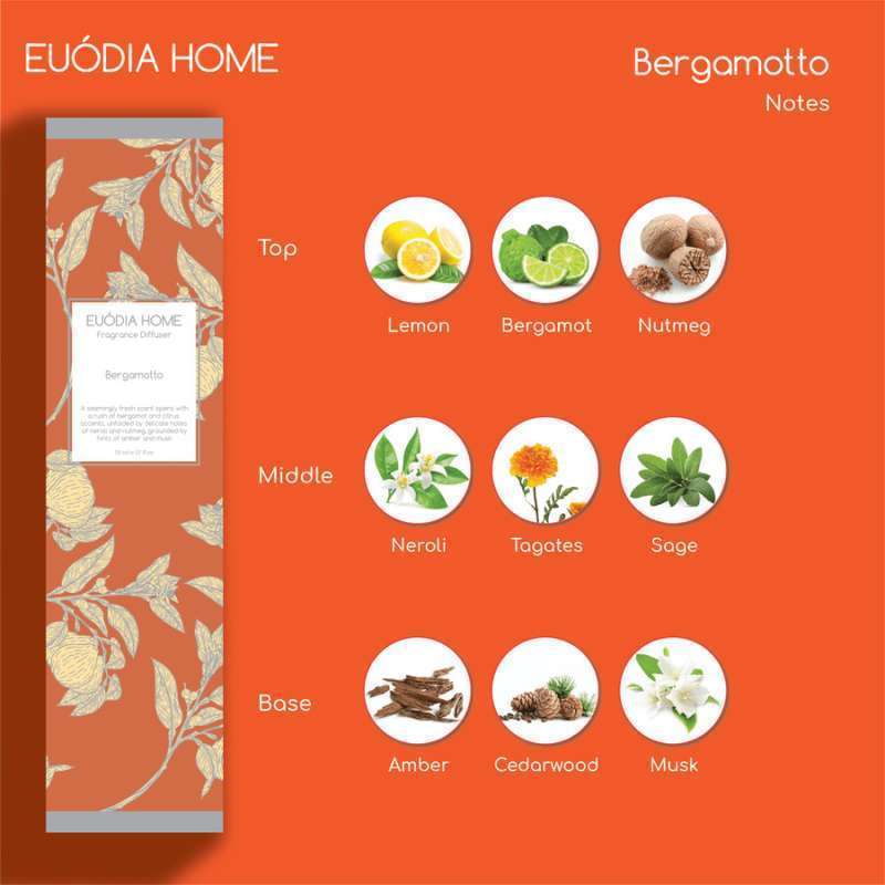 Jual Euodia Home Bergamotto Fragrance Diffuser 500ml Di Seller Euodia ...