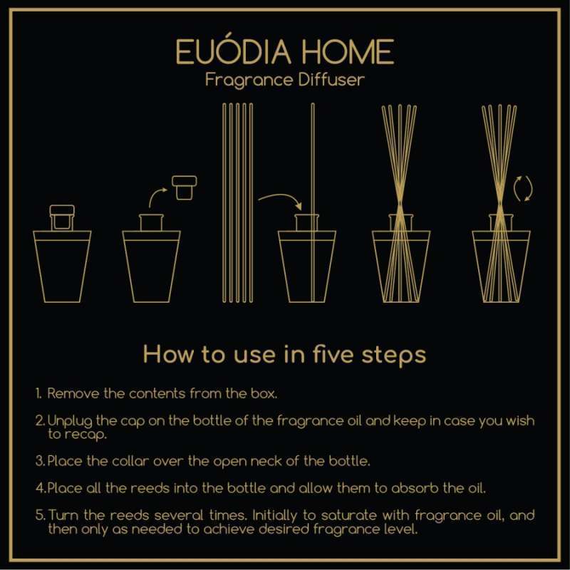 Jual Euodia Home Bergamotto Fragrance Diffuser 500ml Di Seller Euodia ...