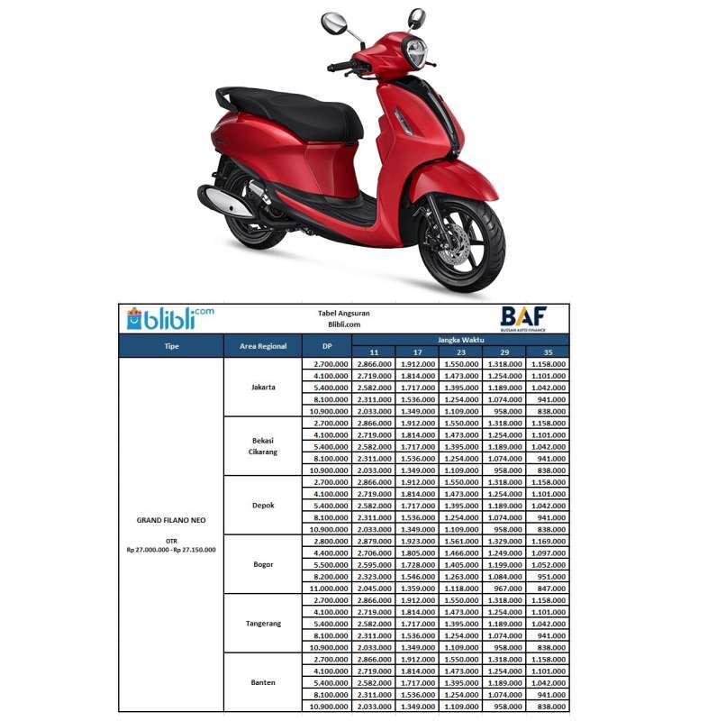 Jual BAF - [DP] Yamaha Grand Filano Hybrid Connected - NEO Version ...