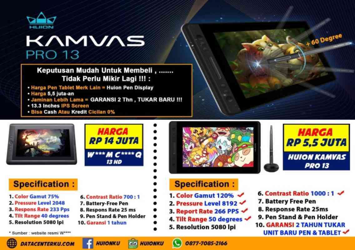 Jual All New Huion Kamvas 13 Pro Pen display, GARANSI RESMI 2 TAHUN di ...