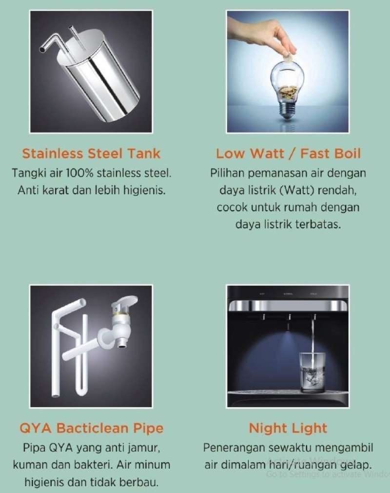 Promo Sanken Hwd-l131g-bk Dispenser Galon Bawah Oasis Stainless Steel ...