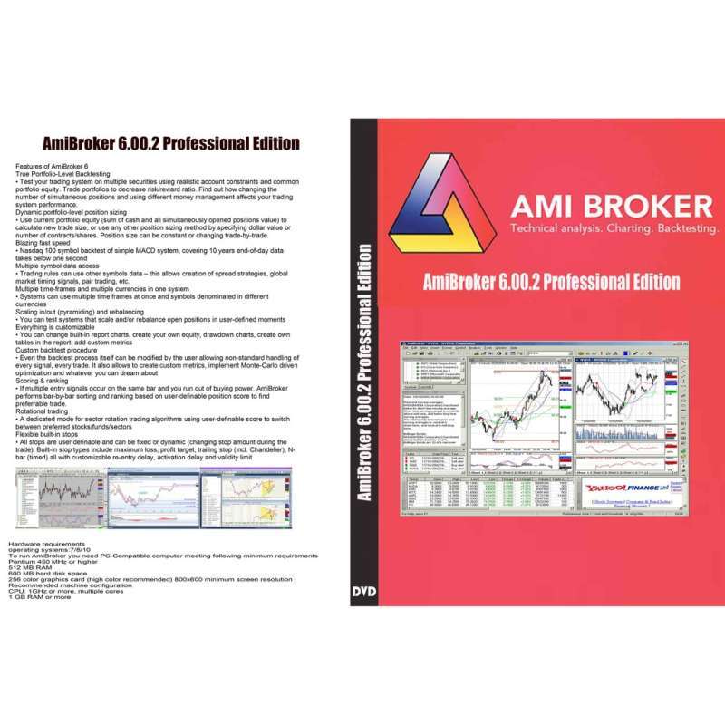 Jual AmiBroker Ultimate Pack Pro di Seller Bee Solution Group - Mengger, Kota Bandung | Blibli