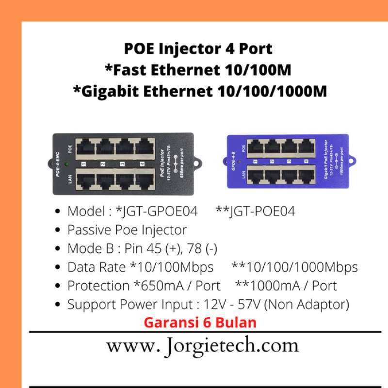 Promo Jorgietech Poe Injector 4 Port 100M Atau Gigabit Diskon 23% di Seller Carima Store ...