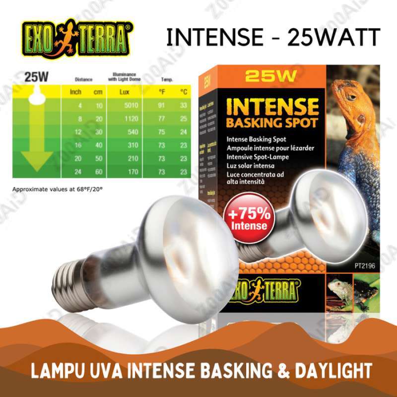 Promo LAMPU UVA EXOTERRA INTENSE DAYLIGHT BASKING PENGHANGAT REPTIL ...
