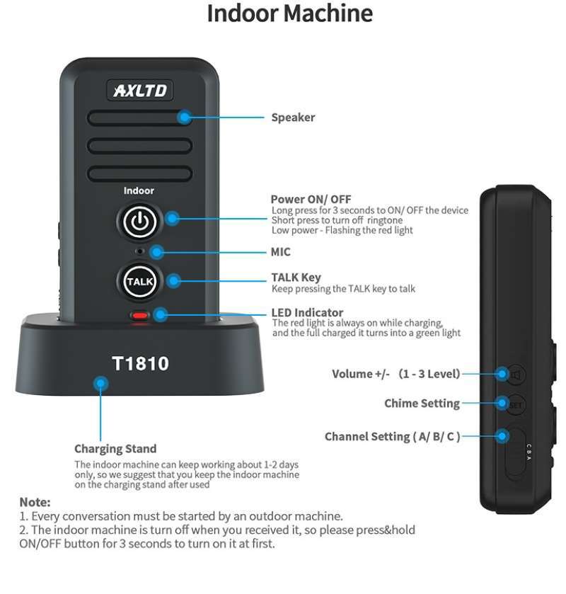 Promo Doorbell Interkom Wireless Two-way Audio Intercom Doorbell Tanpa ...