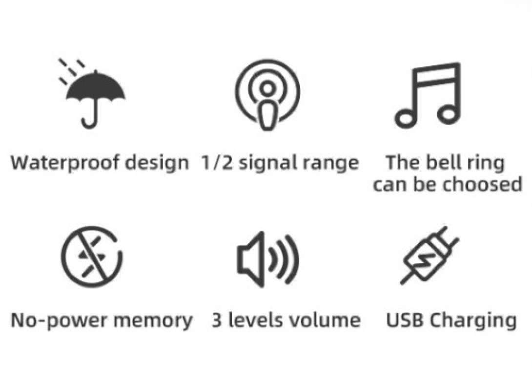Promo Doorbell Interkom Wireless Two-way Audio Intercom Doorbell Tanpa ...
