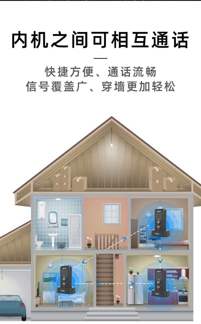 Promo Doorbell Interkom Wireless Two-way Audio Intercom Doorbell Tanpa ...