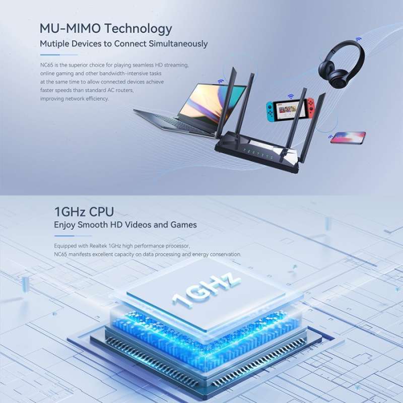 Jual Netis Nc65 Ac1200 Wireless Dual Band Gigabit Router Di Seller ...