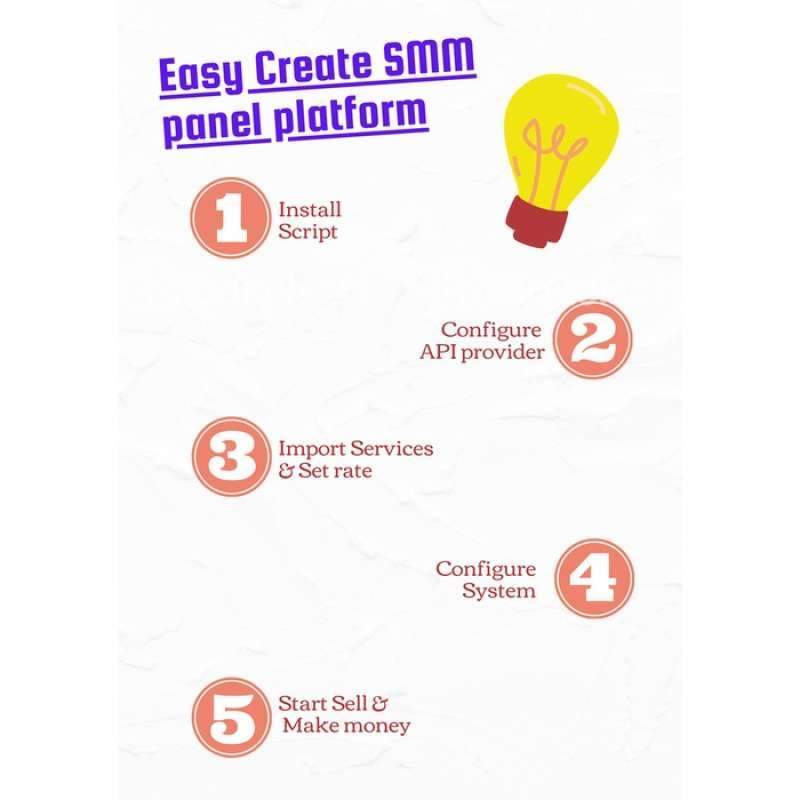 Jual Source Code Smartpanel - Smm Panel Script By Kodeaset Di Seller Kodeaset - Kepek, Kab ...