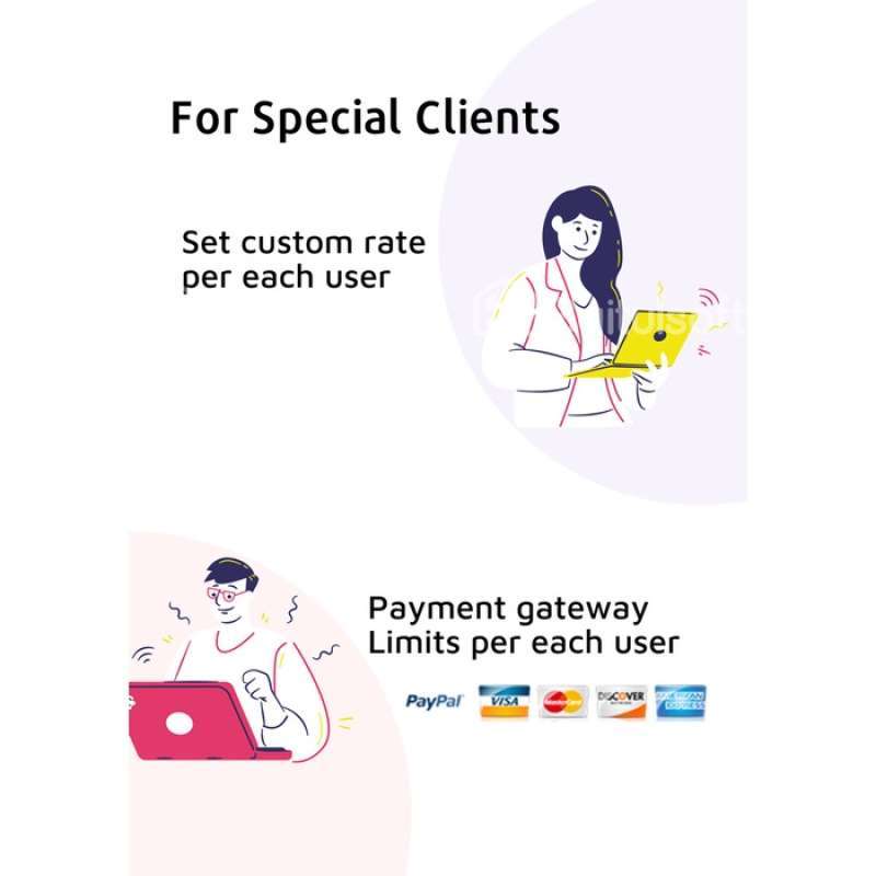 Jual Source Code Smartpanel - Smm Panel Script By Kodeaset Di Seller ...