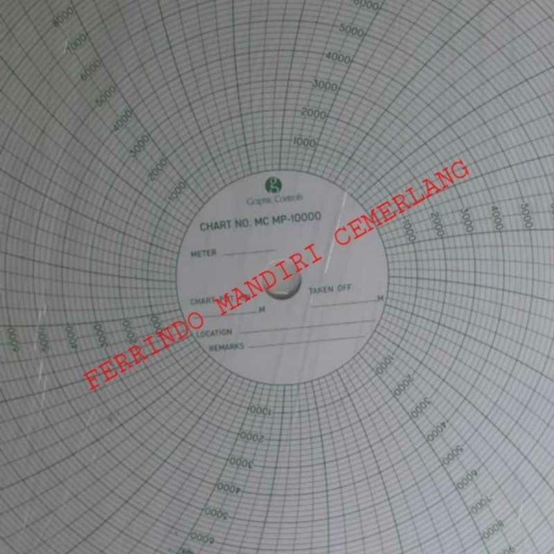 Promo Paper Charts / Recording Charts Barton Graphic Controls Mc Mp ...