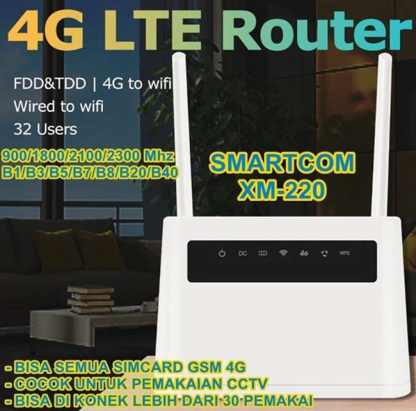Jual Modem Wifi Router Smartcom Xm220 Sim Card 4g Lte Wifi Router ...