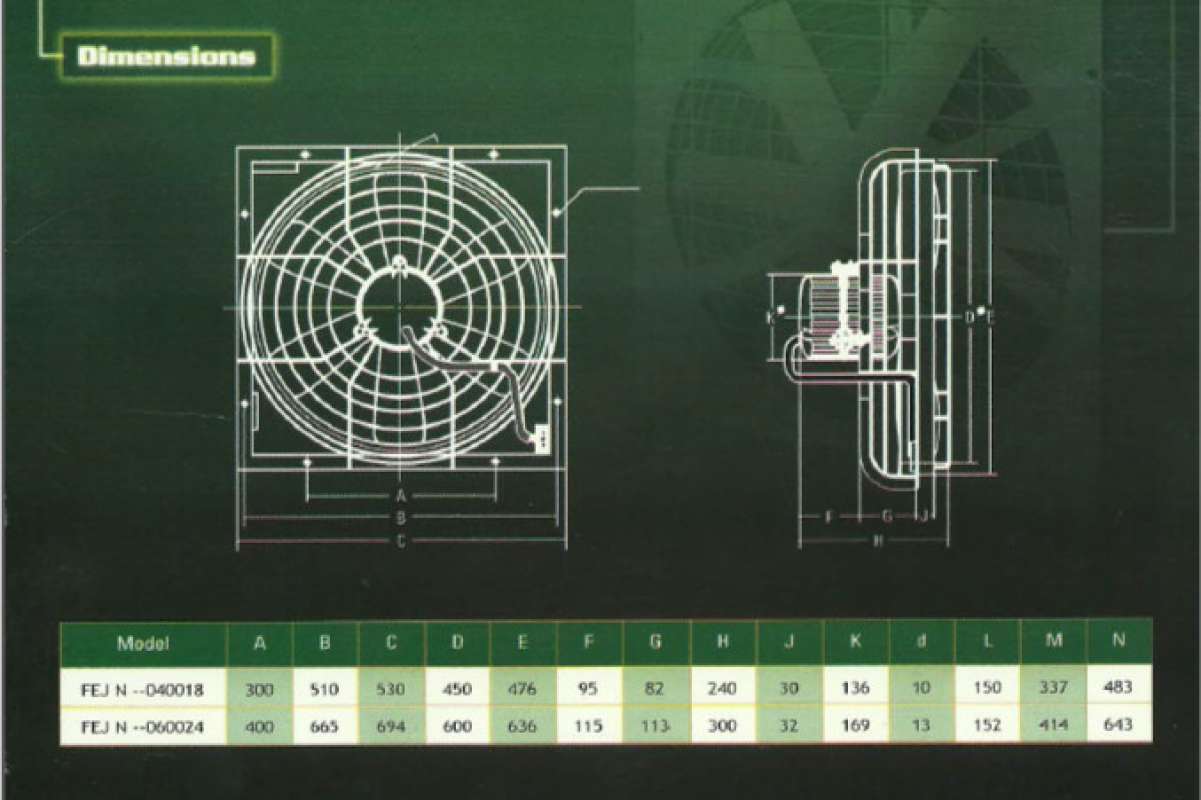 Promo Wall Exhaust Fan Teco Taiwan Fejn 060024 (24) 380v Diskon 23% Di ...