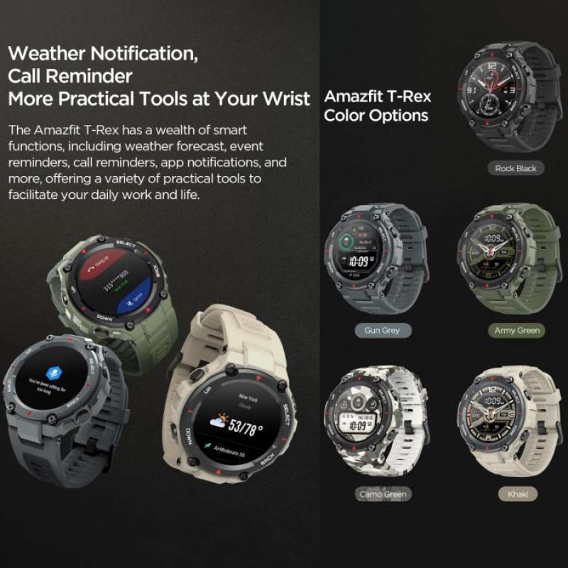 Jual Amazfit T-Rex Garansi Resmi 1 Tahun TRex T Rex Rugged Smartwatch ...