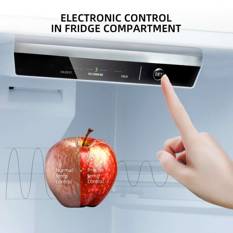 Promo Kulkas Changhong 2 Pintu Ftm 280nb 280 Nb Ftm280nb Lemari Es ...