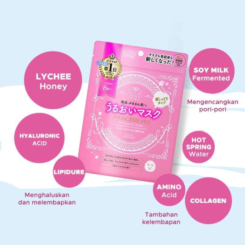 Jual Kose Cosmeport - Clear Turn Princess Veil Rich Moist Mask (8) di ...