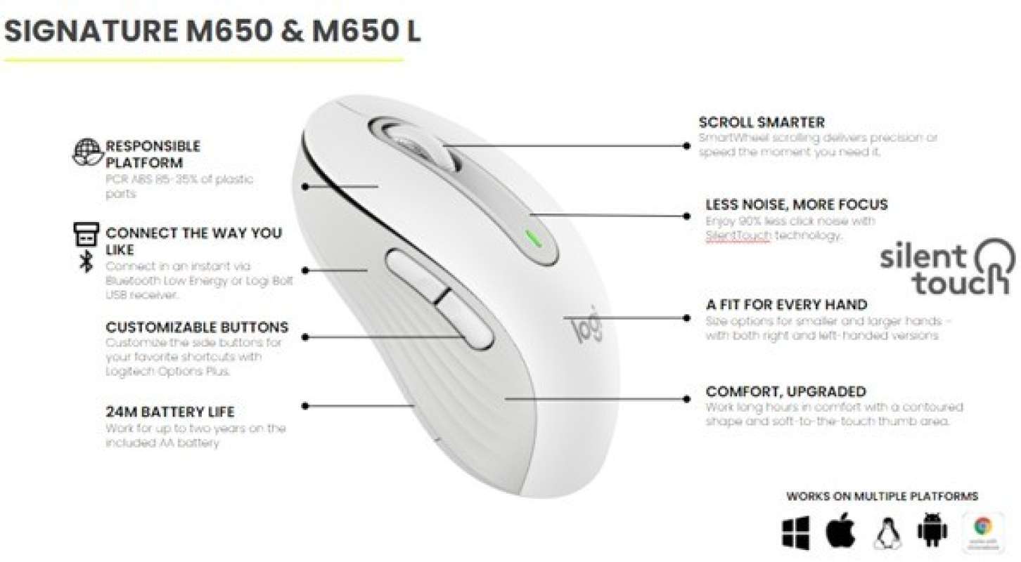 Promo Logitech M650 Wireless Mouse Bluetooh M650/L M 650 Diskon 23% di ...