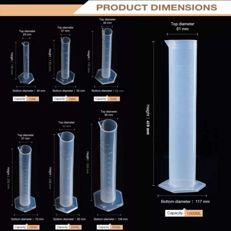 Promo BARU Measuring Cylinder Gelas UKur Cairan Kimia Termometer Lab ...