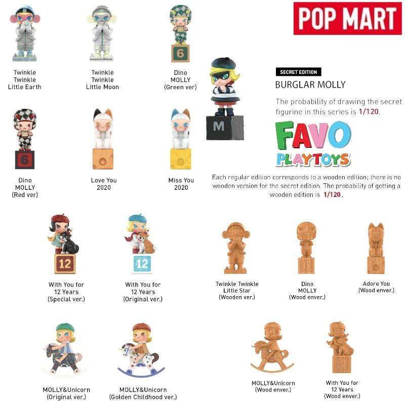 Promo POP MART Molly Anniversary Statues Classical Retro Series Blind ...