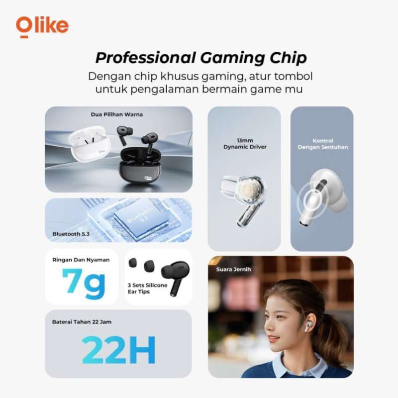 Jual Olike T122 Tws True Wireless Earbuds Headset Bluetooth 5.3 Clear Calls - Putih Di Seller ...
